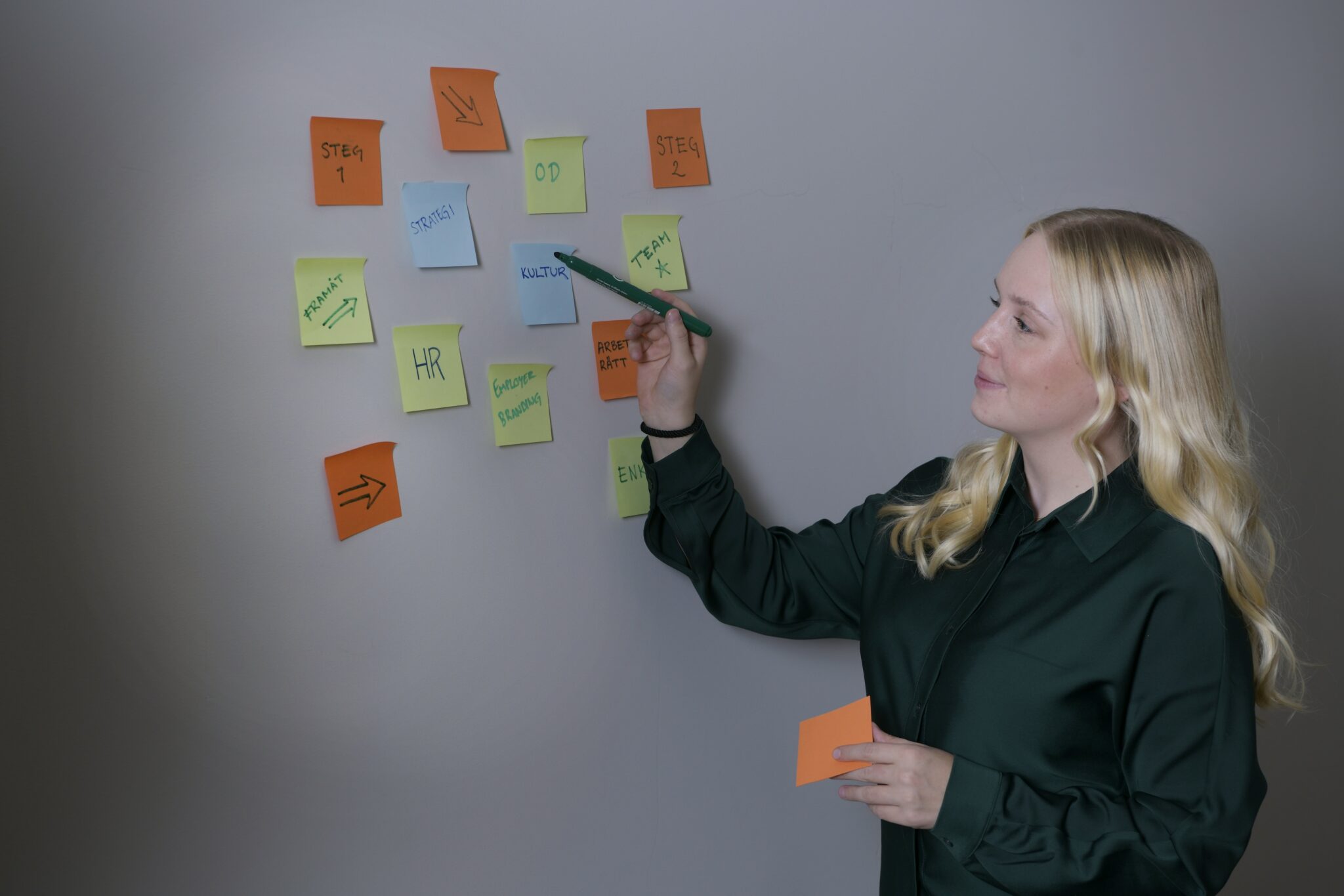 HR-konsult | Sweden HR Group